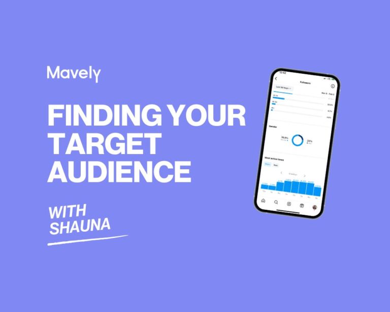 How Influencers Find Profitable Target Audiences - Mavely