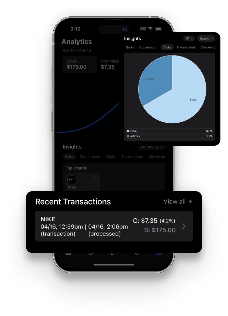 Mavely: The Everyday Influencer Platform